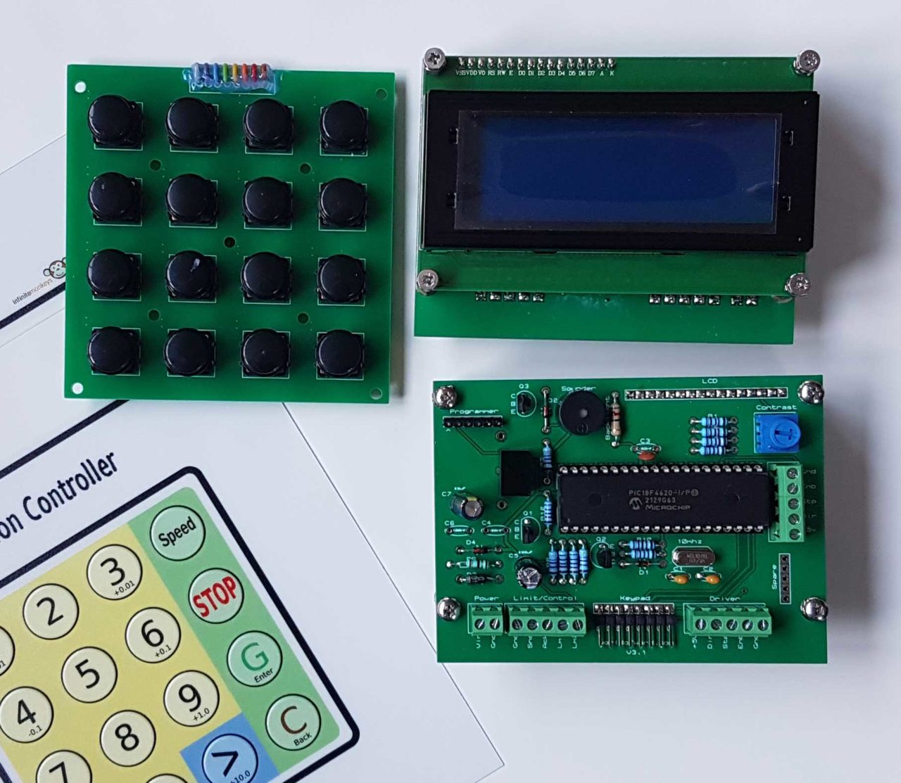 RotaryController - Rotary Controller
